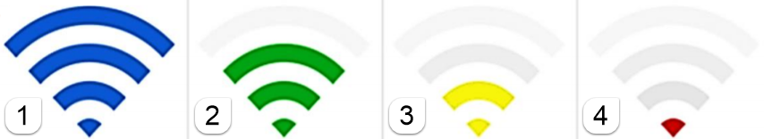 Tips to optimize your home Wi-Fi